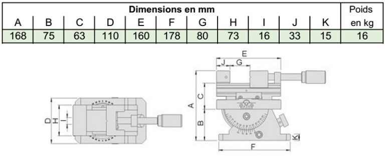 Etau sinus orientable