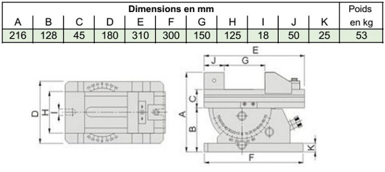 Etau machine orientable