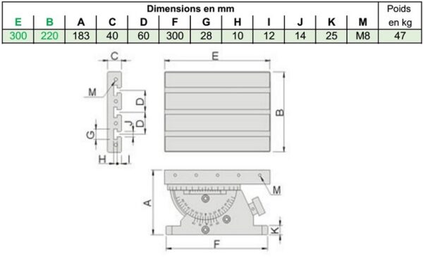 Table orientable rainurée