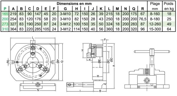 Mandrin trois mors stationnaire